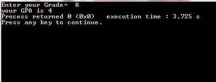 Switch statement example in c++ to calculate grade points gpa ~ C++ ...
