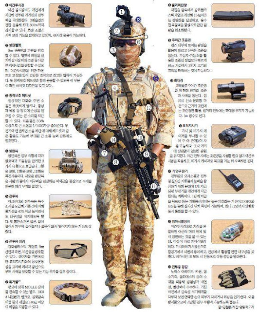 ROK Defense: South Korean Special Forces members deployed in UAE ...
