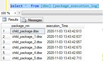 Microsoft Business Intelligence: Way 3 - dynamically call the child package using execute ...