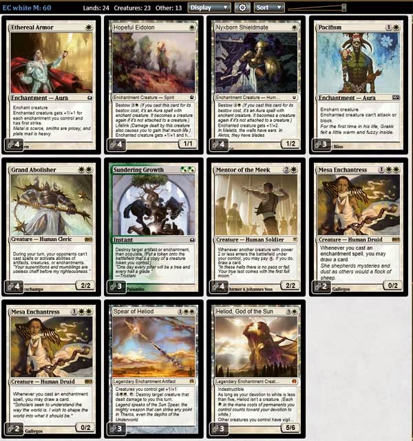 Magic the Gathering Adventures: [Modern] Devotion to White with Mesa ...
