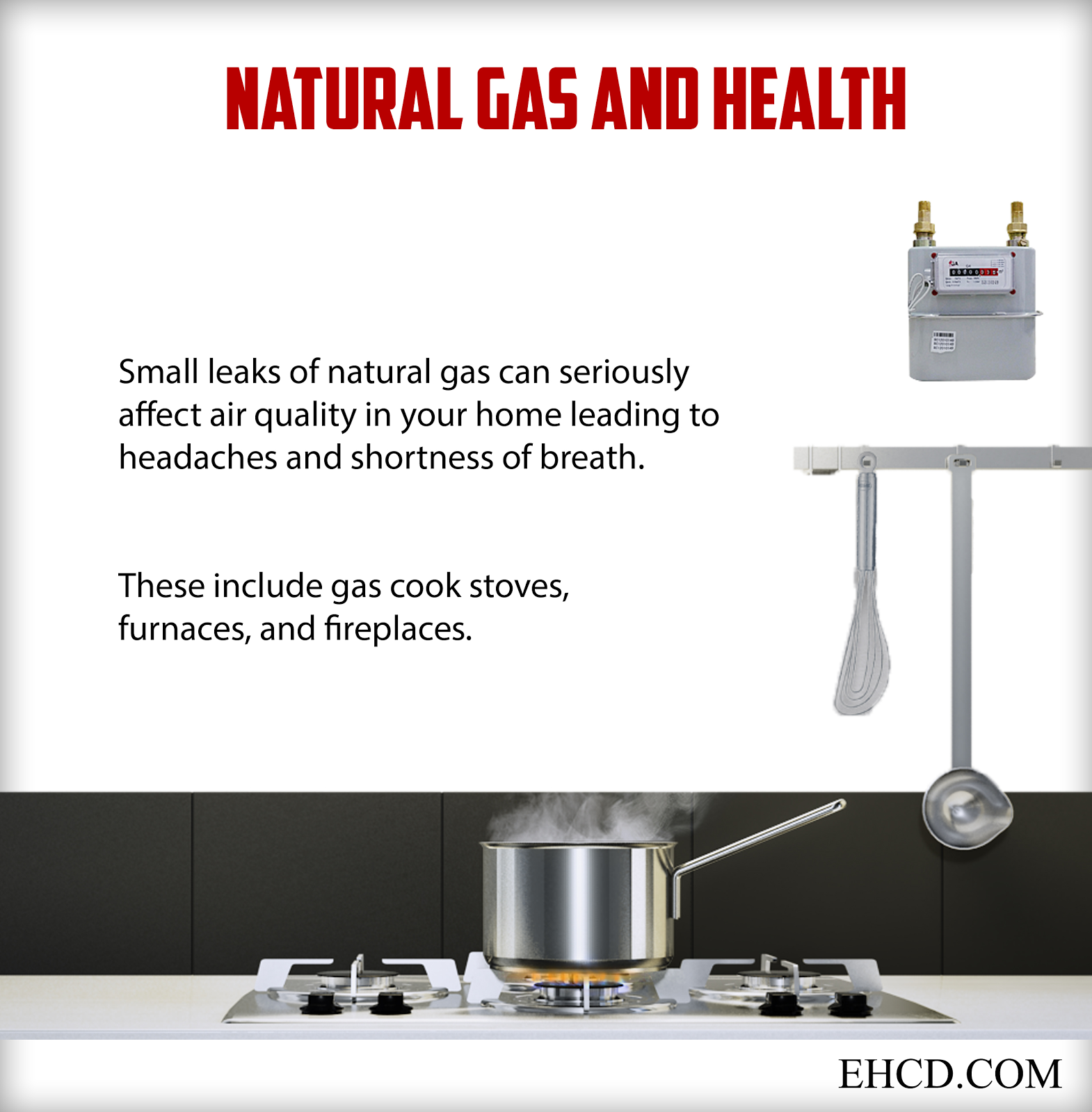 Environmental Health Hazards: Health related infographics