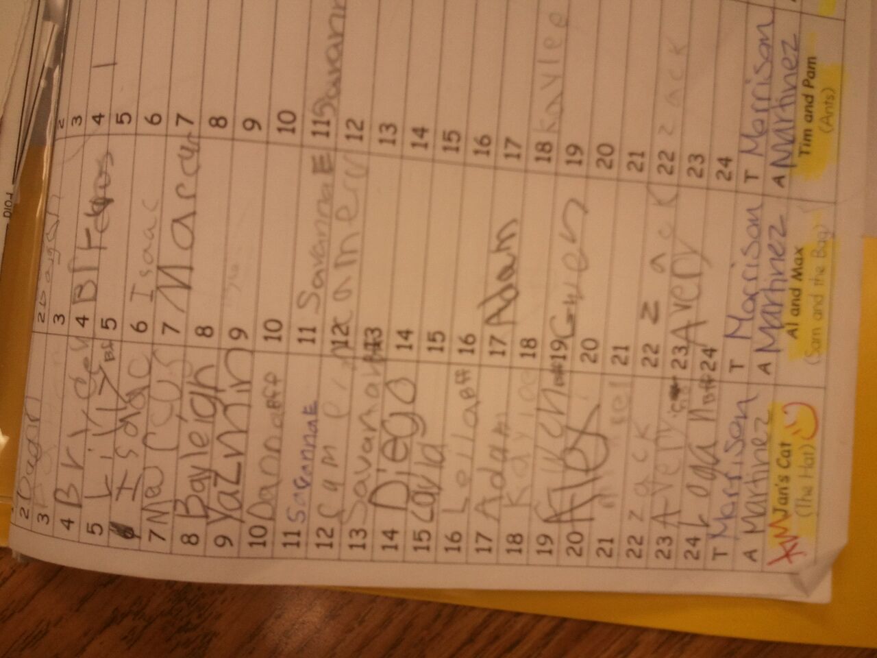 Harcourt Trophies Reading Ticket