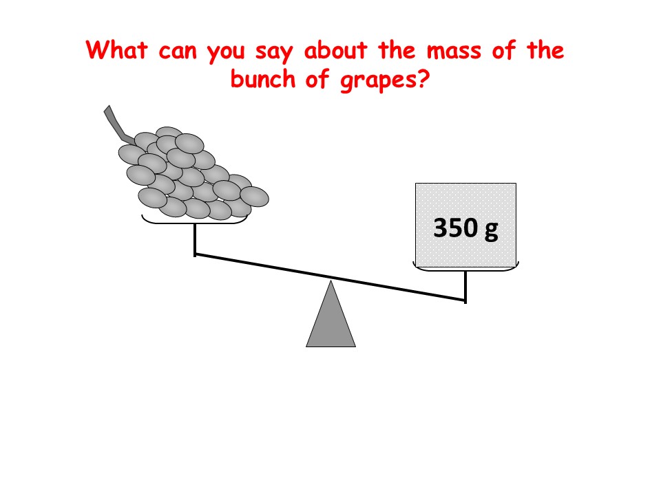 P2E Class Blog: Mass Lesson 3 - Measuring in Grams