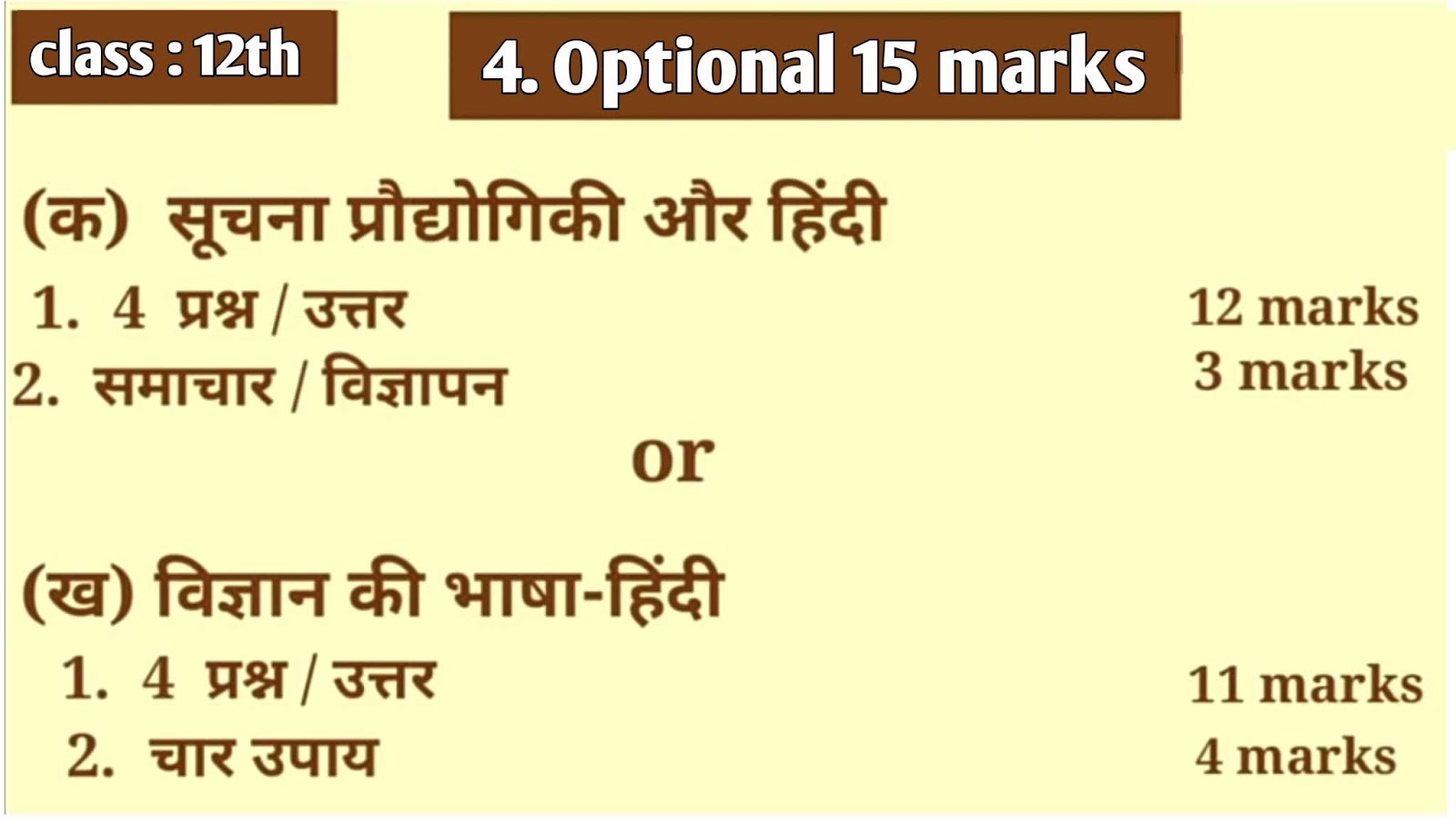 NIOS Class 12 Hindi Notes NIOS Learning Centre nios-class-12-hindi-notes-nios-learning-centre