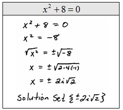 OpenAlgebra.com: Free Algebra Study Guide & Video Tutorials: Complex ...