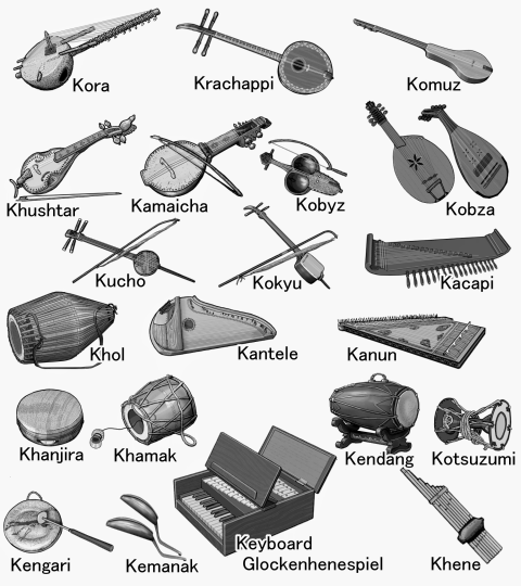 World musical instruments: K ... world musical instruments