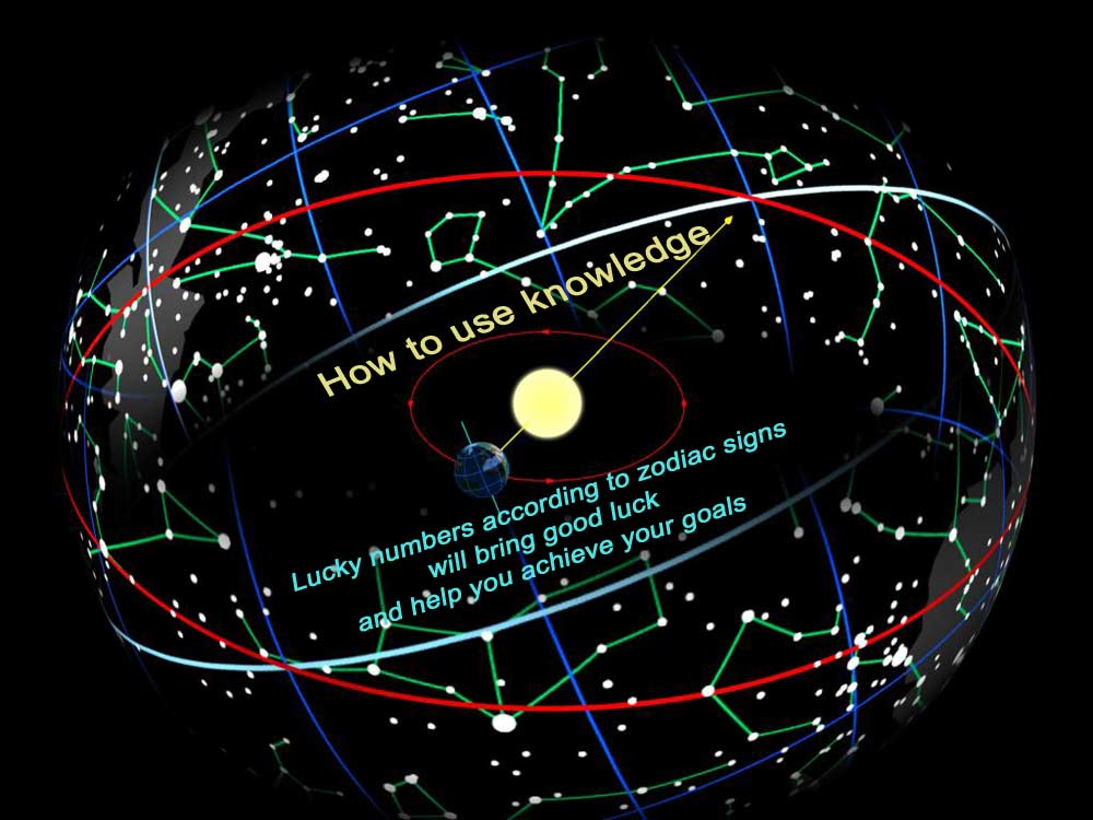 Create your own astrological talisman of luck for every day