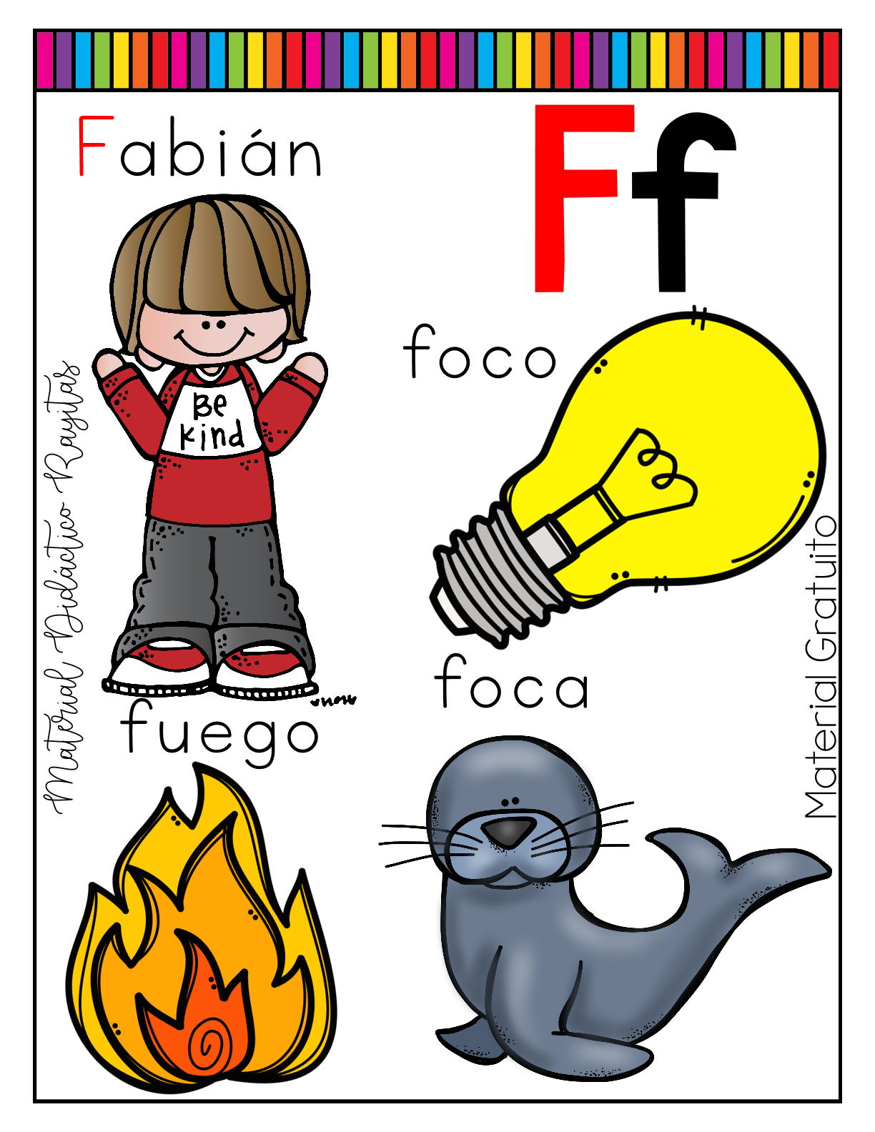 Carteles Abecedario | Materiales Educativos para Maestras