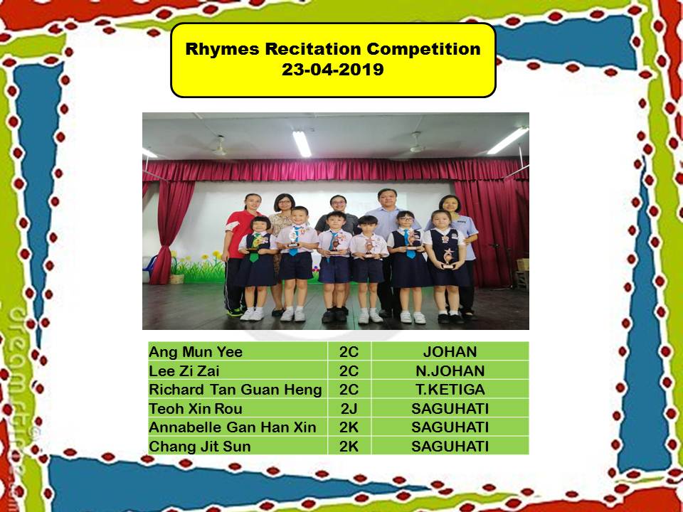 SJK(C) Choong Hua Banting 万津中华学校: RHYMES RECITATION COMPETITION