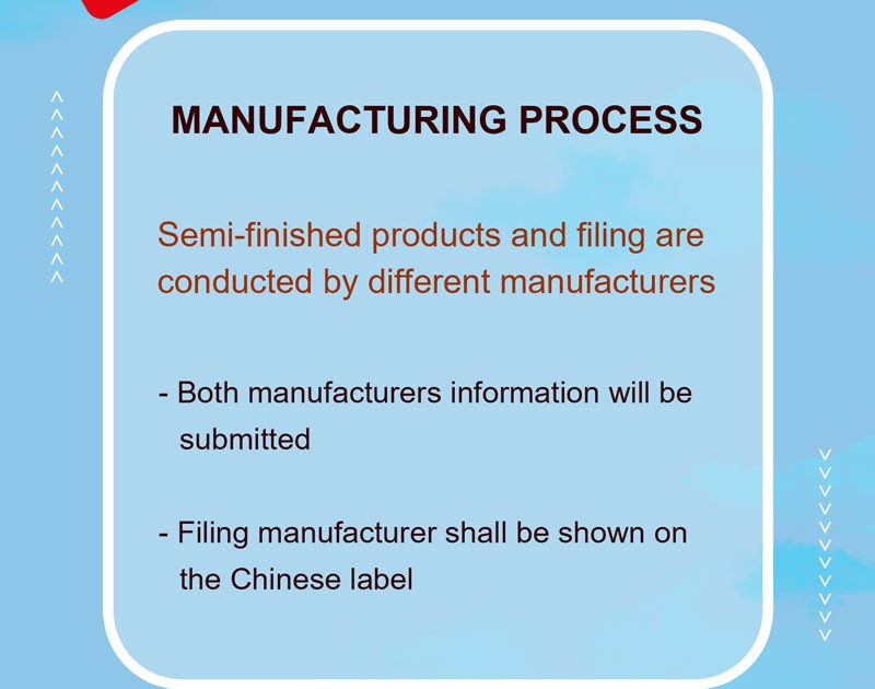 Cosmetic Manufacturing Process