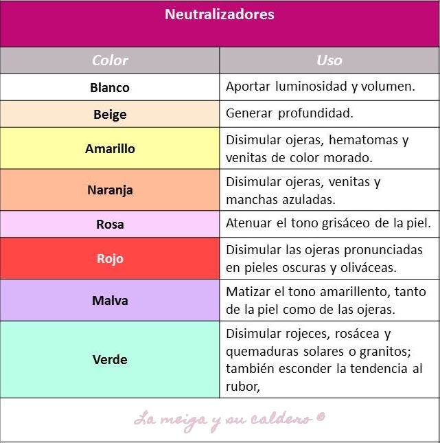 La meiga y su caldero: mayo 2017