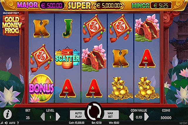 Ulasan Slot Gampang Menang Netent