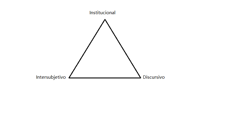 Apuntes psicoeducativos: RETOS ACTUALES EN LA FORMACIÓN Y PRÁCTICA ...