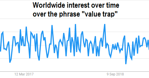 An Effective Way to Screen for Value Traps