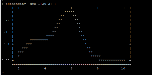 Emanuel Goette, alias Crespo: Ploteando un dataframe con R en Spark.