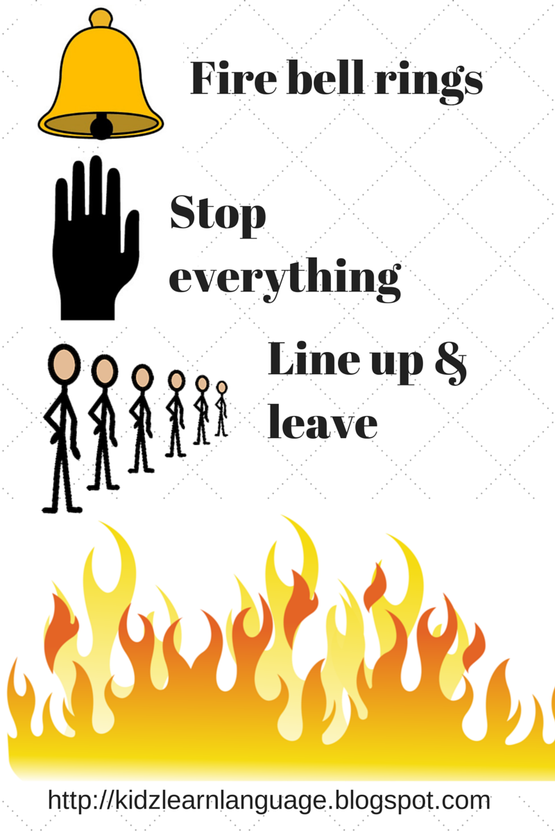 Find a Way Out during Fire Prevention Week - Helping Special Needs Kids ...