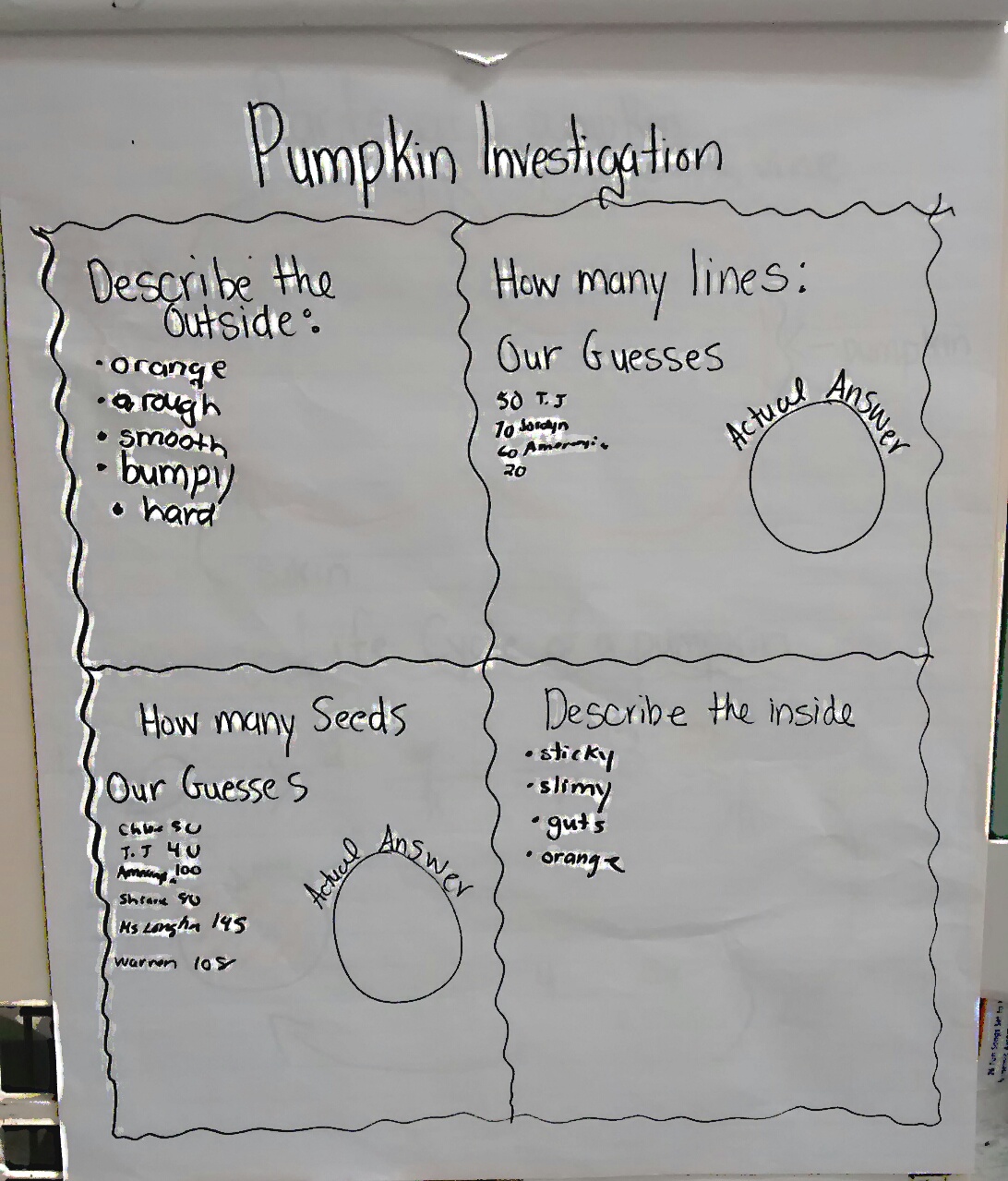 First Grade Fun With Mrs Longtin Halloween Fun first-grade-fun-with-mrs-longtin-halloween-fun