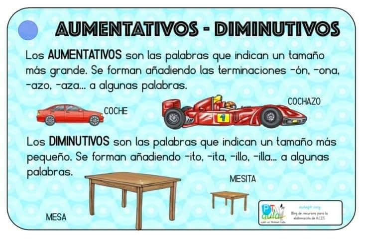 Cuaderno de Vocabulario: AUMENTATIVOS Y DIMINUTIVOS