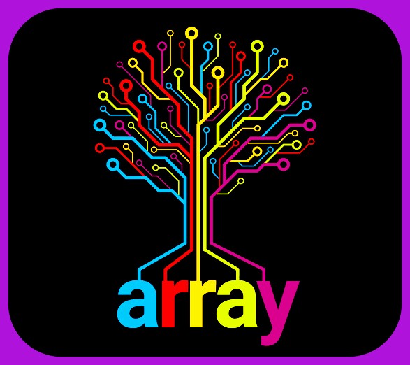 Arrays in c | Types of arrays | One,Two and multi dimensional array ...