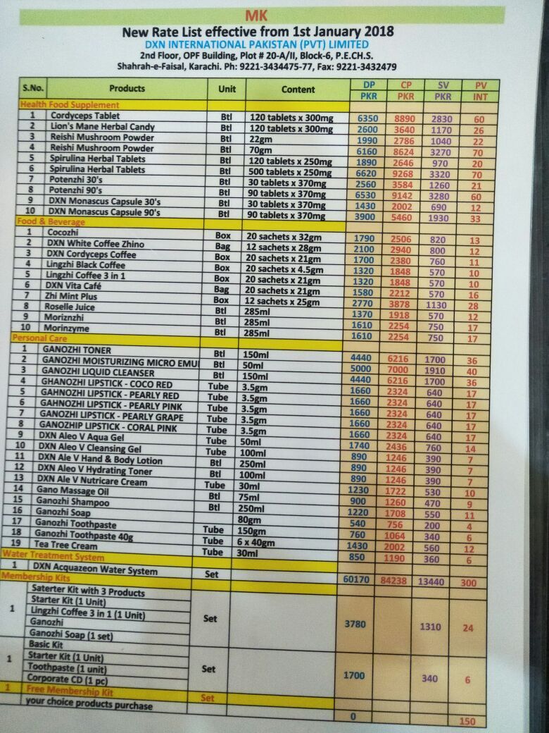 Dxn Pakistan price list | DXN product price list in Pakistan