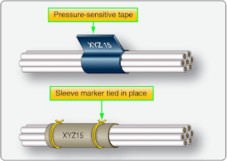 Aircraft Engine Electrical Systems