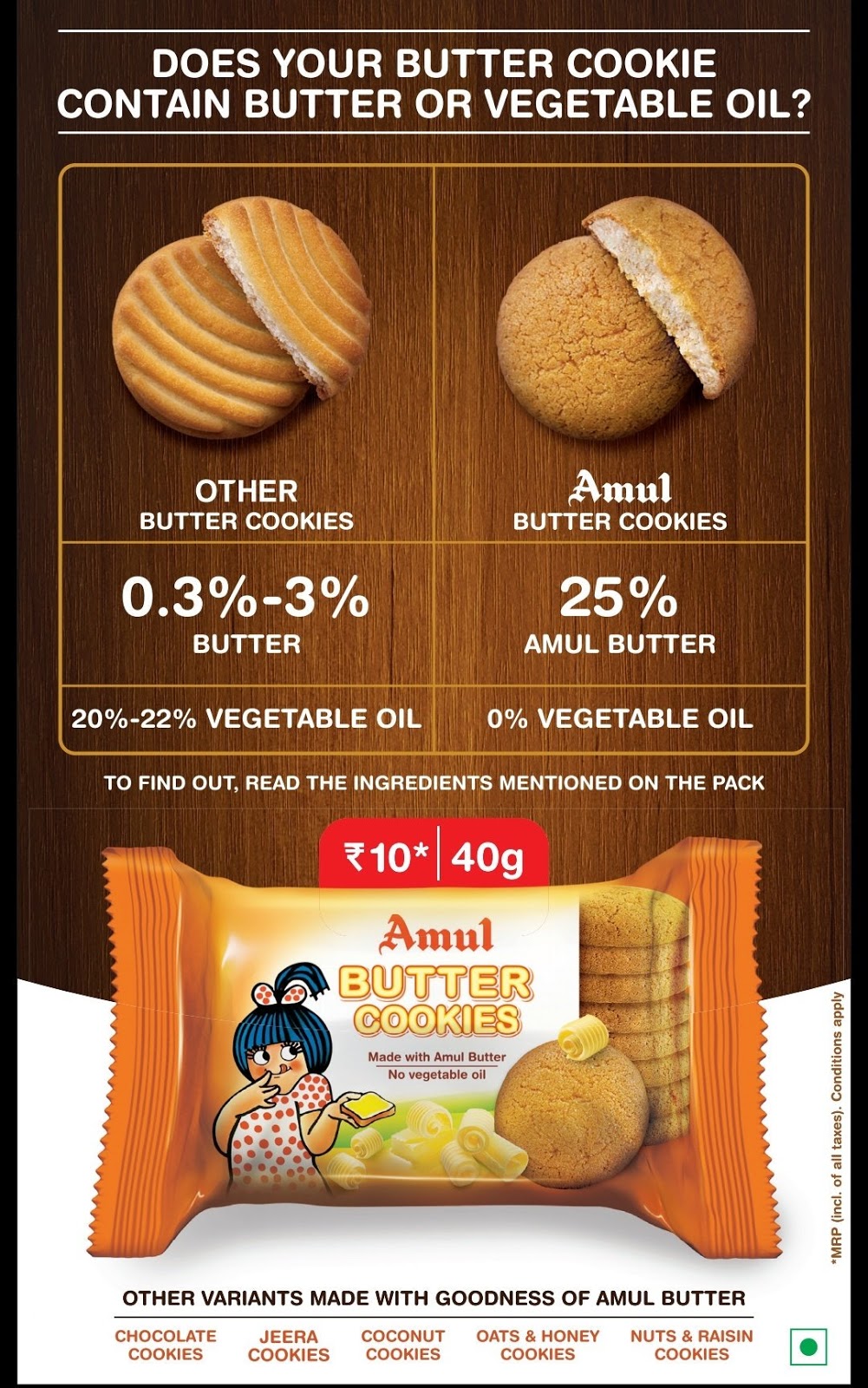 Learning Management: Comparative Advertising - AD Wars by Amul