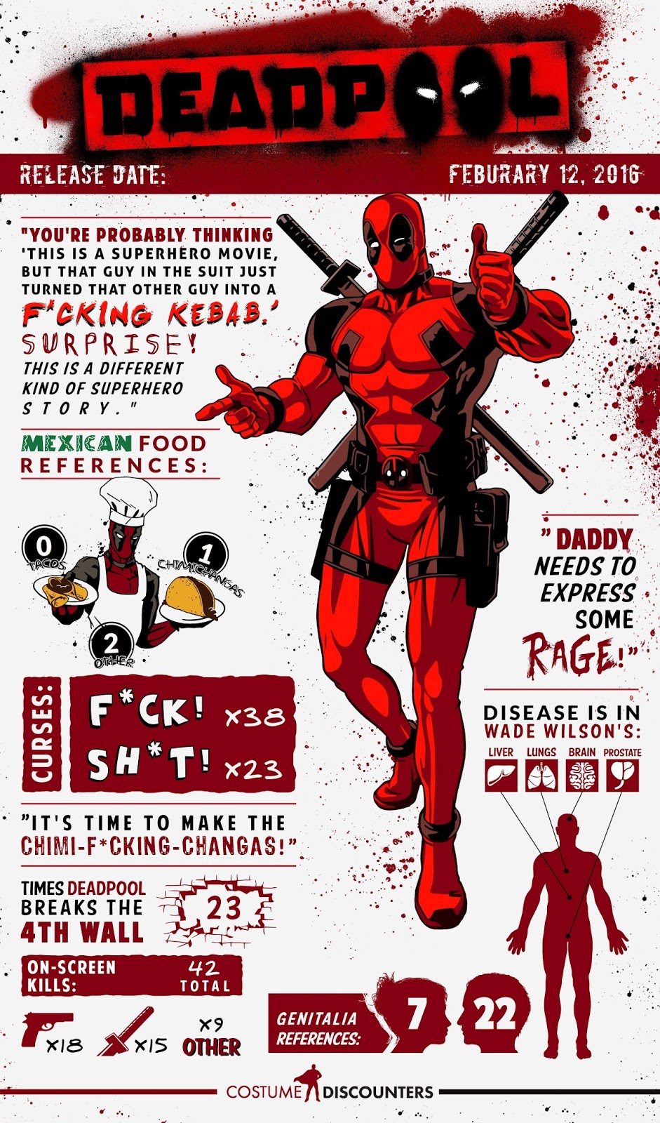 Comic Book Cinema: A Numbers Guy