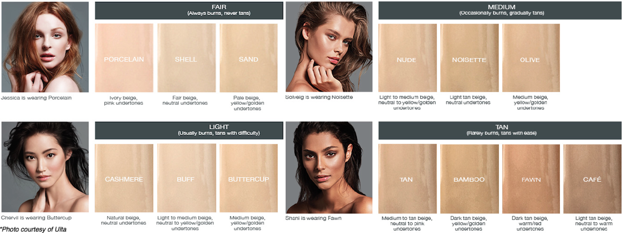 Stylish Swatches: BECCA: Ever-Matte Shine Proof Foundation