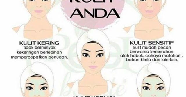 .: KENALPASTI JENIS KULIT WAJAH ANDA SENDIRI