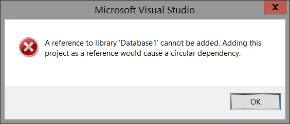 Sylvesters Knowledge Base Ssdt External Database Reference Error