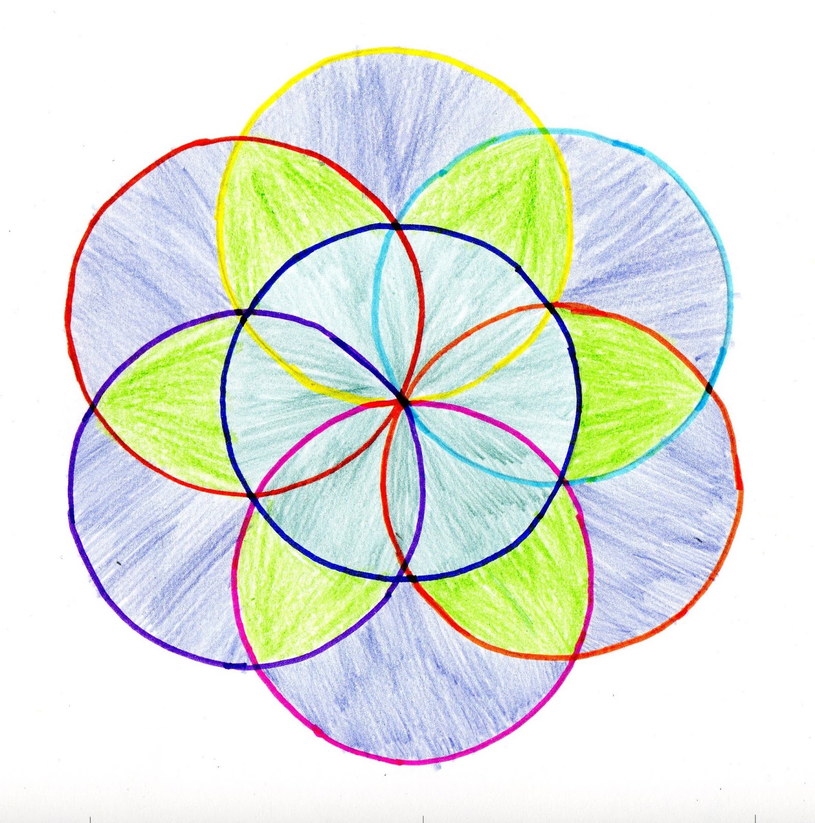 6º C. CURSO 2015/2016: DIBUJO CON COMPÁS. FIGURA CON CÍRCULOS