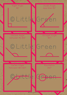 5 Fantastic Resources for Teaching Angles to Third Grade Students: Tips ...