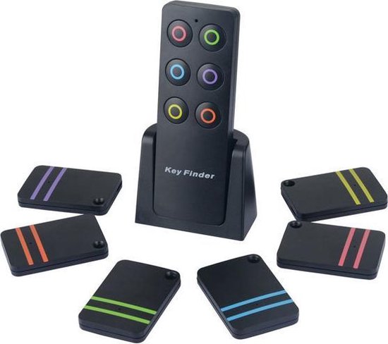 Keyfinder: What are the best keyfinders of 2020?