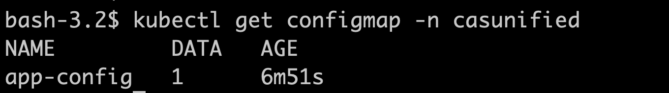 Learning Made Easy Access Kubernetes Configmap In Spring Boot Application