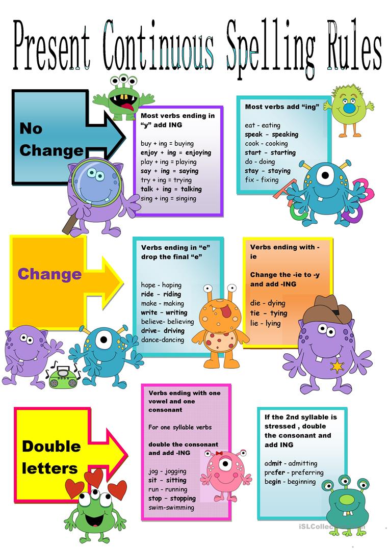 Begin 2 0 Present Continuous Spelling Rules Begin 2 0 Present Continuous Spelling Rules