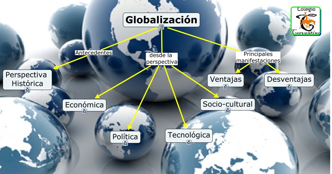 El profe orla: Taller de sociales LA GLOBALIZACION