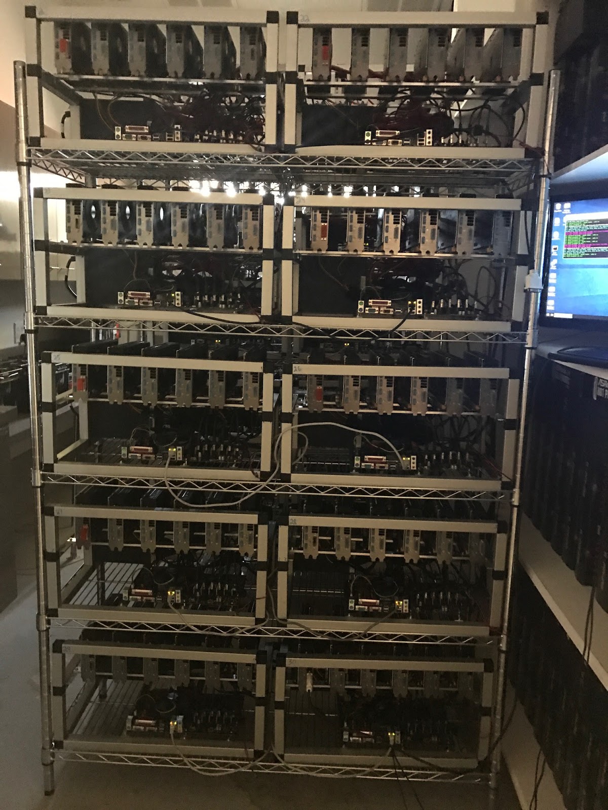 Mining Rig Plan - Myanmar Crypto Mining