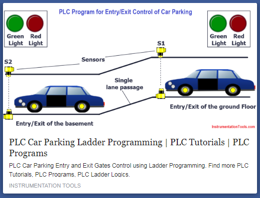 PLC SCADA ACADEMY: Car Parking application