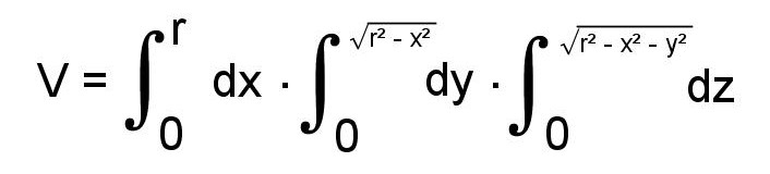 Math Principles: Volume Derivation - Sphere