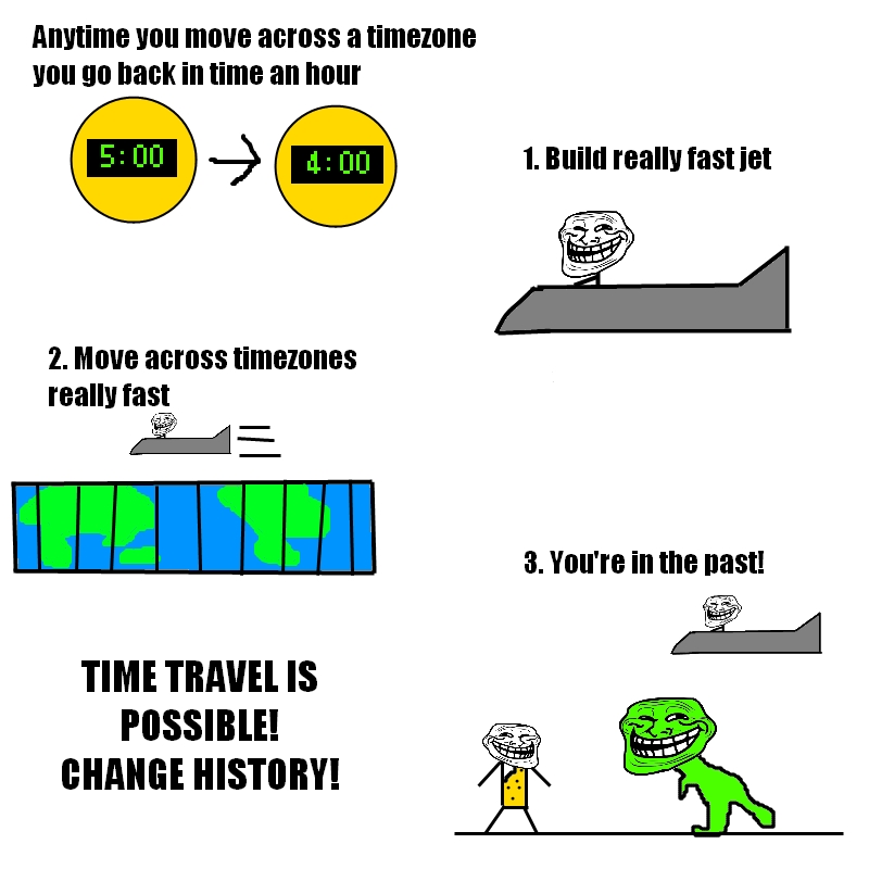 Here You will find many troll jokes.: troll science time travel change ...