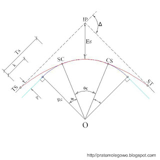 alinyemen horizontal