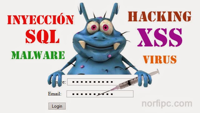 SQL inyección - Desarrollo de software