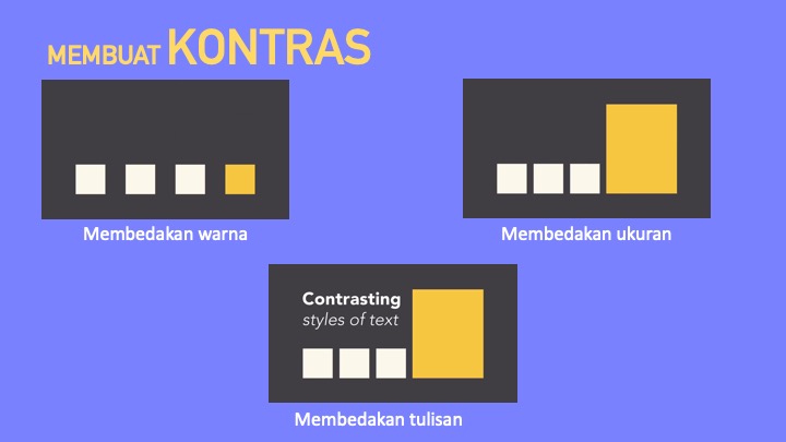 Komposisi pada desain layout | Fadey Jevera
