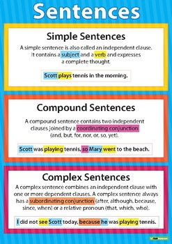 Tina's English class: IELTS Academic Grammatical range