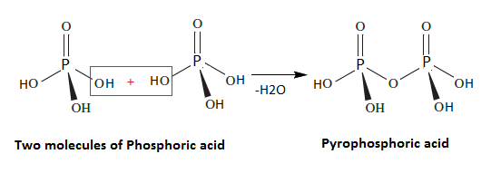Welcome to Chem Zipper.com......: Oxy-acids of Phosphorous: