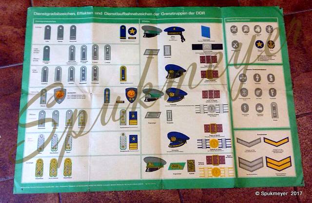 N.V.A. - D.D.R.: Grenztruppen - Guardias de Fronteras