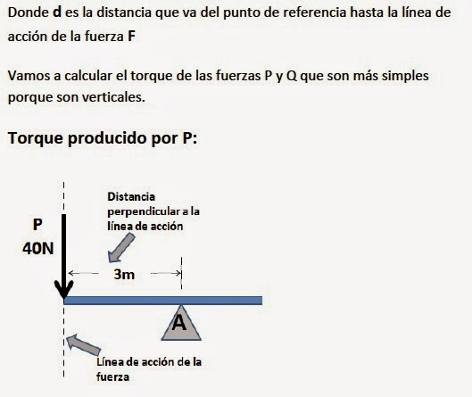 newtonvive: EJERCICIO DE MOMENTOS DE FUERZA O TORQUE