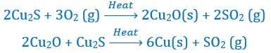 Chapter 3: Metals and Non-metals | CBSE Class 10 | NCERT Notes - NotesPedia