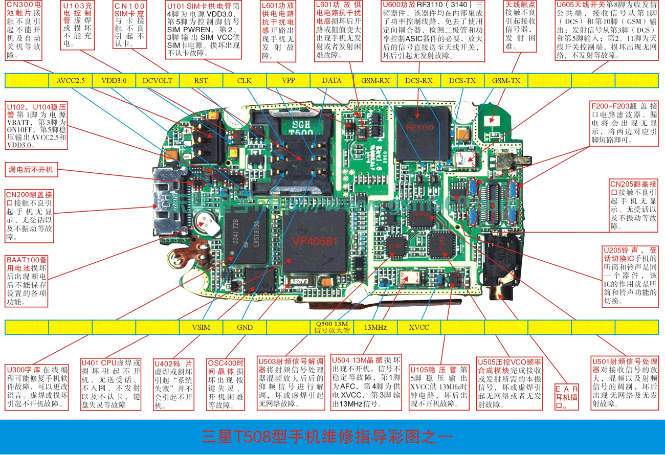 NTE Electronics Circuit: Samsung T500 / T508