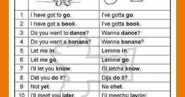 14 TIPS TO HELP YOU SPEAK ENGLISH FASTER